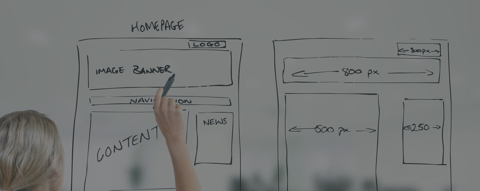 Impressions Design + Marketing – Impressions Design + Marketing